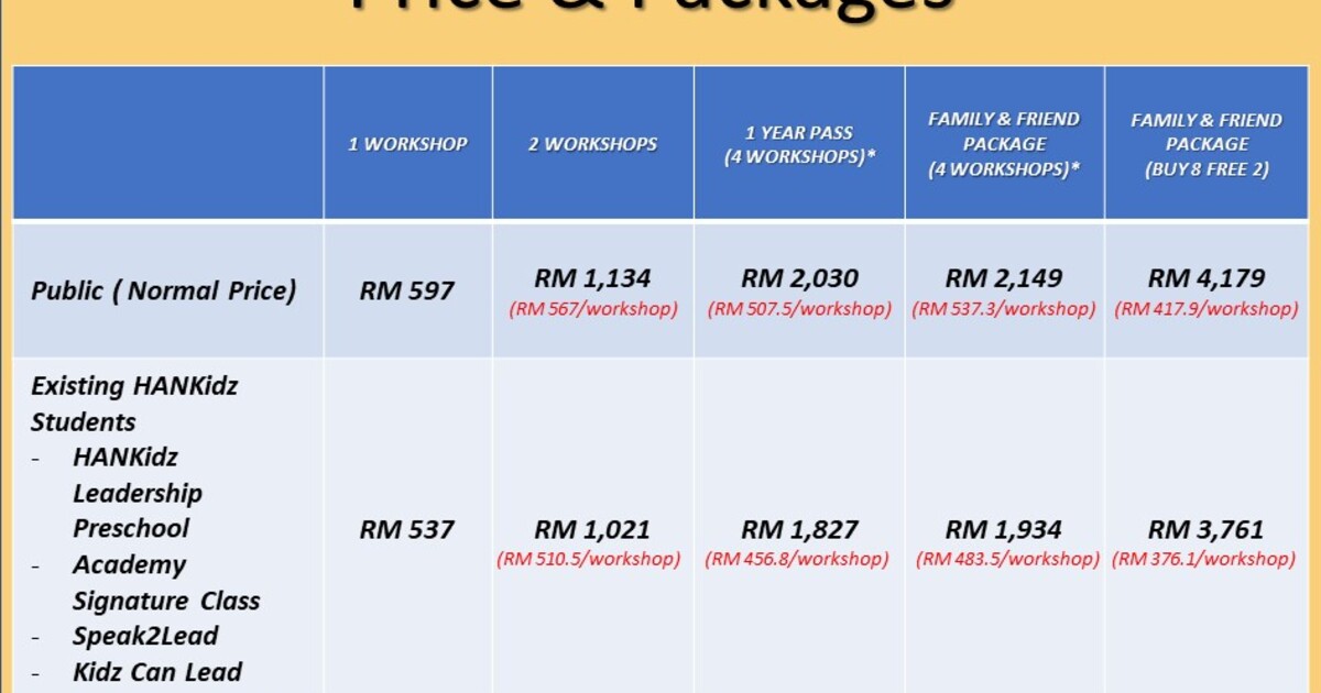 Billplz | Fair payment platform